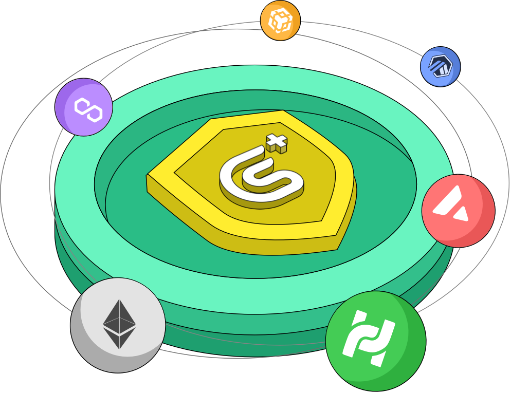 GoPlus: The Leading Web3 Security Layer